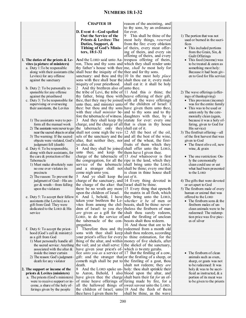 Numbers (KJV Paperback) Vol. 6 – Leadership Ministries Worldwide